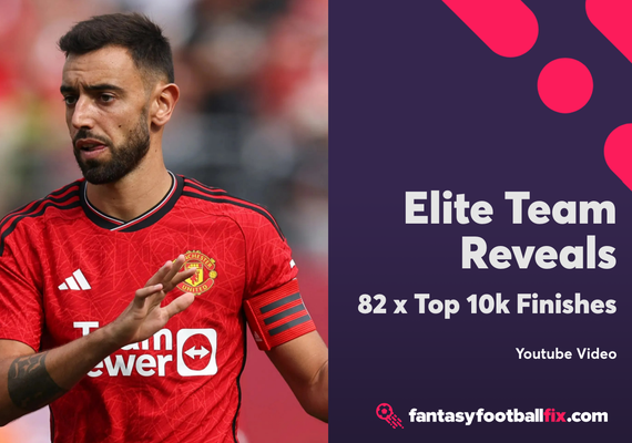 Fantasy Premier League (FPL) Team Reveal 82 Top 10k Finishes