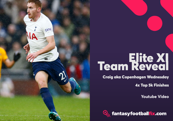 Elite XI: Team Reveal