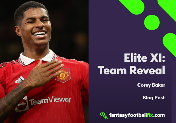 Elite XI Spotlight (Corey Baker)