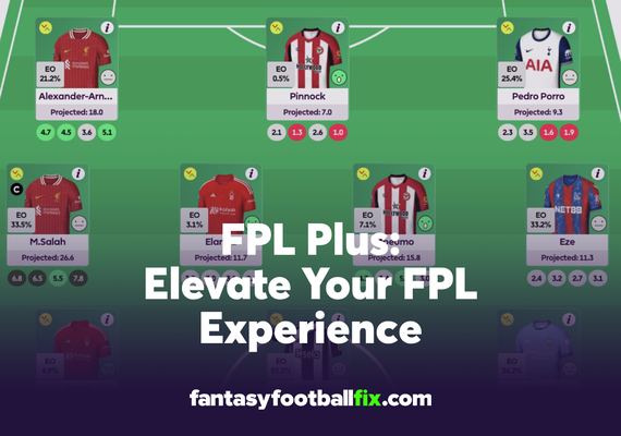 FPL Plus: Elevate Your Fantasy Premier League Experience