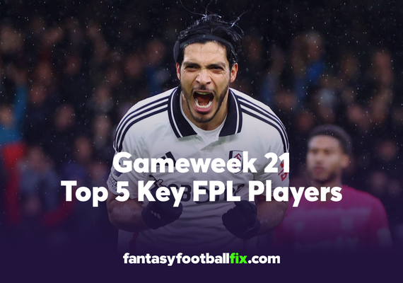 FPL Gameweek 21: Top 5 Must-Have Fantasy Players