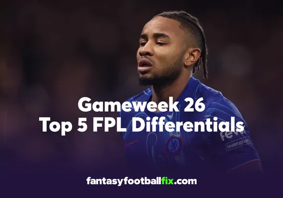 FPL Price Changes: Salah Soars, Haaland Dips, Saka Slips