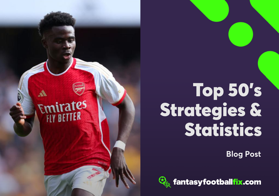 Fantasy Premier League's (FPL) Top 50's Statistics