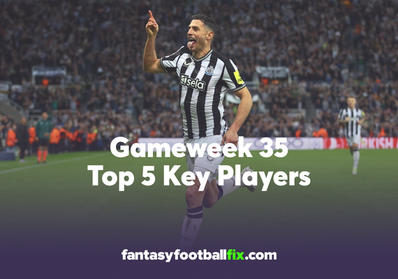 Fantasy Premier League (FPL) Gameweek 35 Top 5 Players