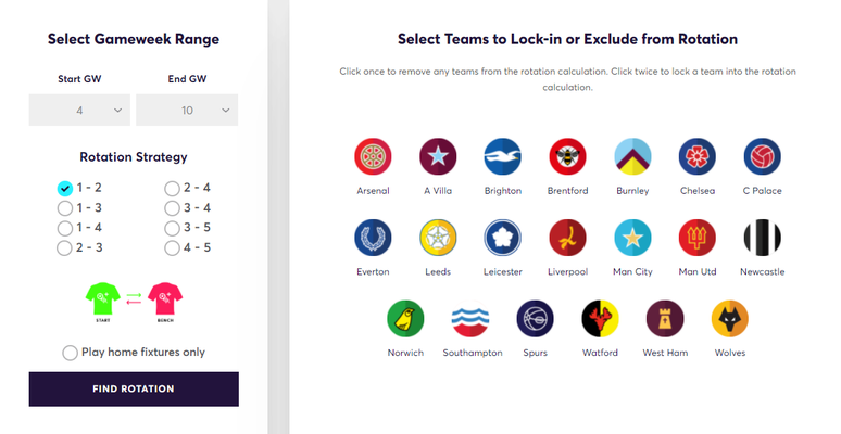 Best Rotation Options