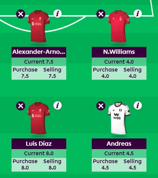 FPL Plus: the future of FPL