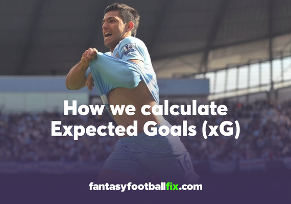 How we calculate Expected Goals (xG)